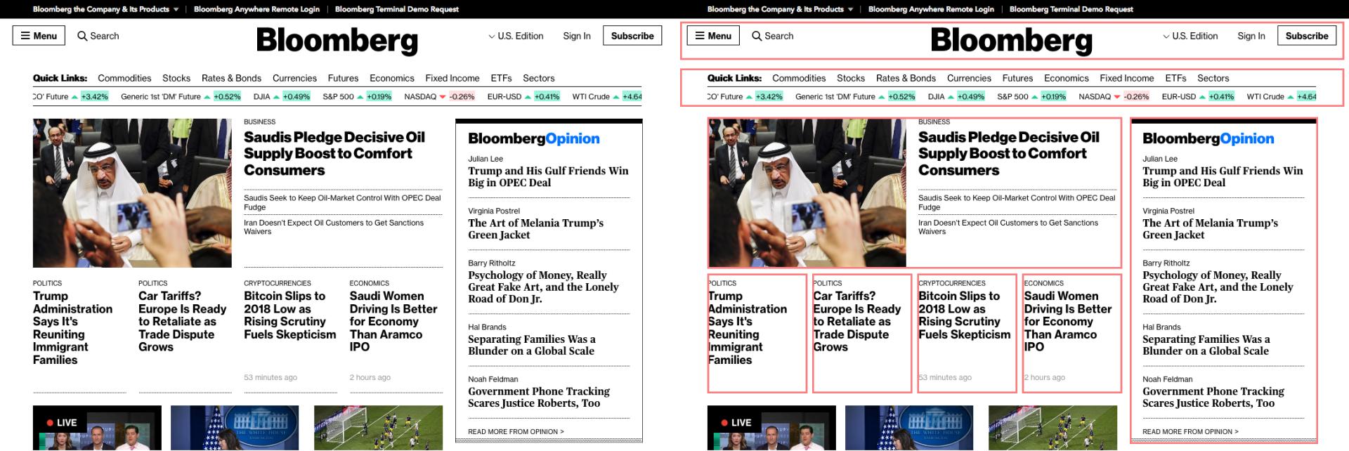 The Psychology of Design | Laws of UX